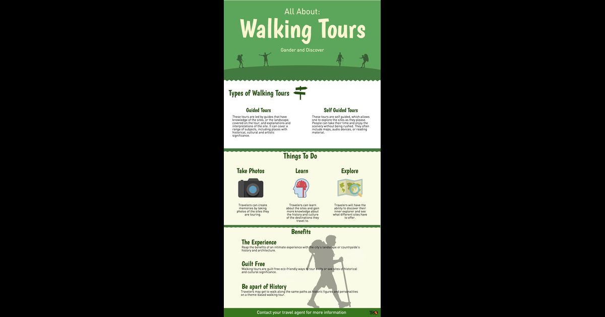 All About Walking Tours