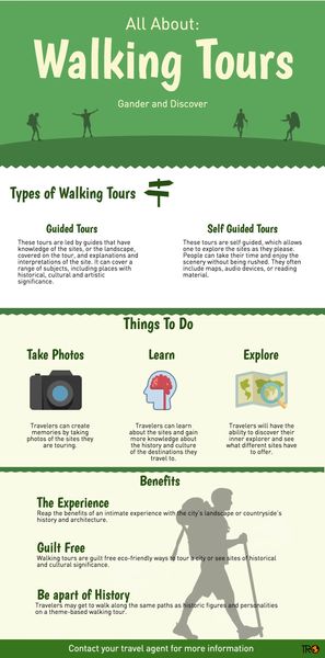 All About Walking Tours