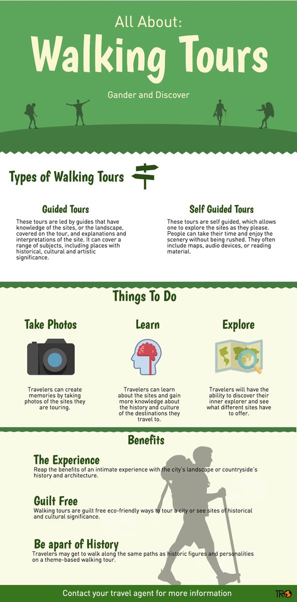 All About Walking Tours
